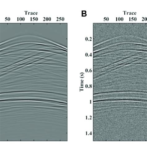 The F K Spectrum Of The Seismic Data A Clean Data B Noisy Data