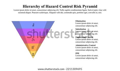 Infographic Presentation Template Hierarchy Hazard Control เวกเตอรสตอก ปลอดคาลขสทธ