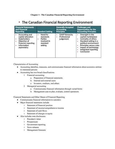 intermediate accounting notes chapter 1 the canadian financial