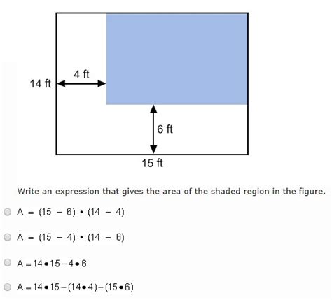 Write an expression that gives the area of the shaded region in the ...