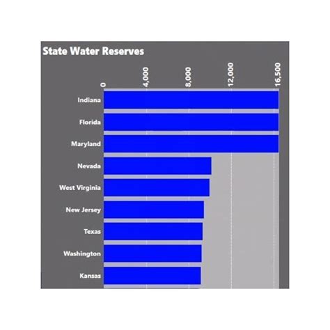 图像软件 Graphic Repeater Omi App Aveva Group Plc 工业 色彩