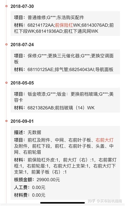 怎么看喜欢的二手车，孙技师来解密！ 知乎