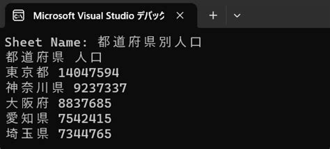 Open Xml Sdkを使ってexcelファイルを読み込む Netplanetes V2