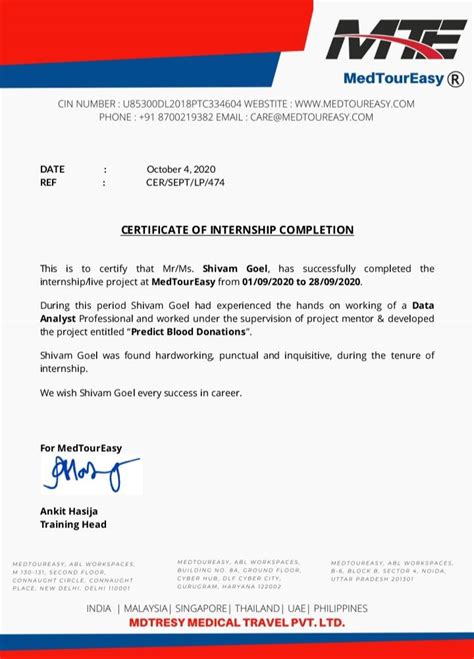 Datascience Dataanalyst Python Shivam Goel
