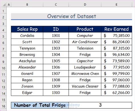 Sumproduct And Countif Functions With Multiple Criteria