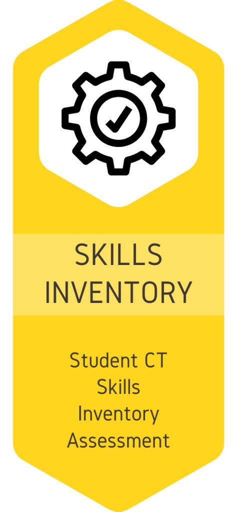 Computation Thinking Resources