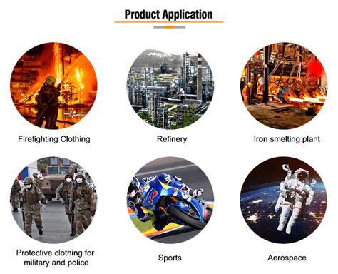 China Aramid Ud Fabric High Strength High Modulus Unidirectional Fabric Manufacturers And