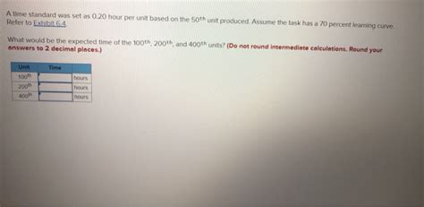 Solved A Time Standard Was Set As 0 20 Hour Per Unit Based