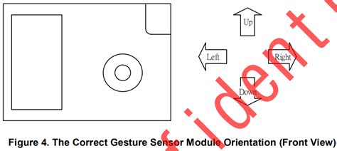 stm32驱动paj7620手势识别传感器 csdn博客