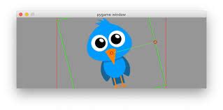 Top 7 Python Image Processing Libraries To Excel In Data Science