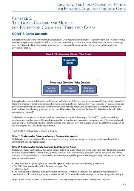 Enabling Processes Page