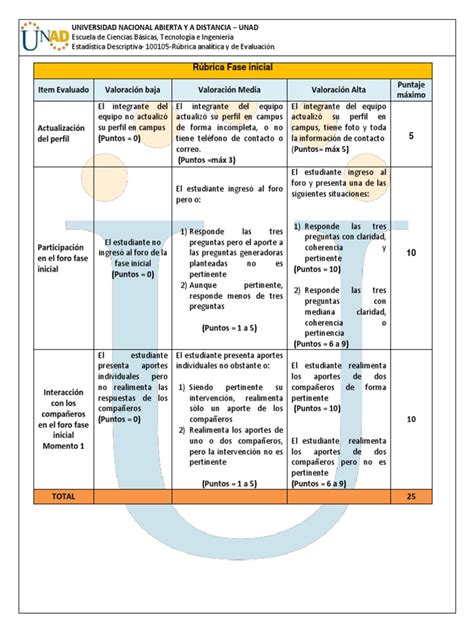 (PDF) Rubrica Analitica y de Evaluacion- 8-2 - DOKUMEN.TIPS