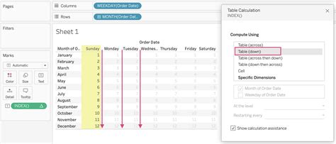 Table Calculations In Tableau Part The Data School