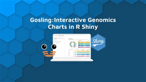 Gosling Interactive Genomics Charts In R Shiny