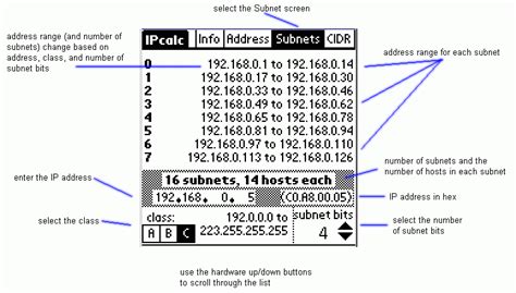 IPcalc