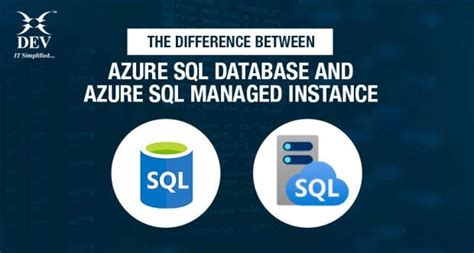 The Difference Between Azure Sql Database And Azure Sql Managed Instance By Dev Patel Medium