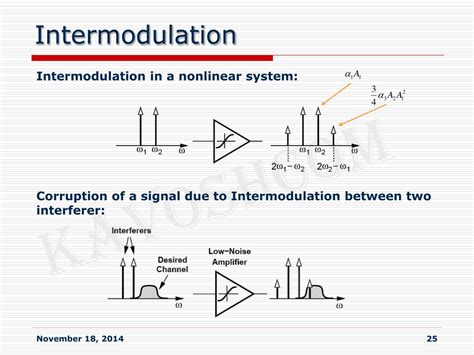 Ppt Rf Microelectronics Powerpoint Presentation Free Download Id6781810
