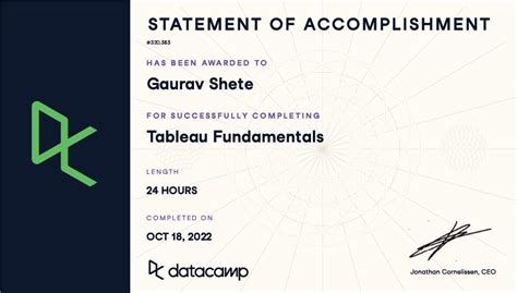 gaurav shete on linkedin tableau tableaudeveloper tableausoftware