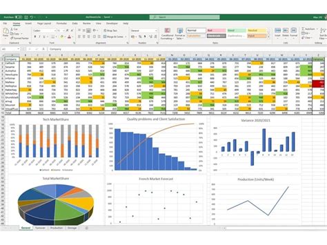 Your Excel Vba Macro Automation Upwork