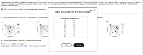 solved click the icon to view the table showing activations