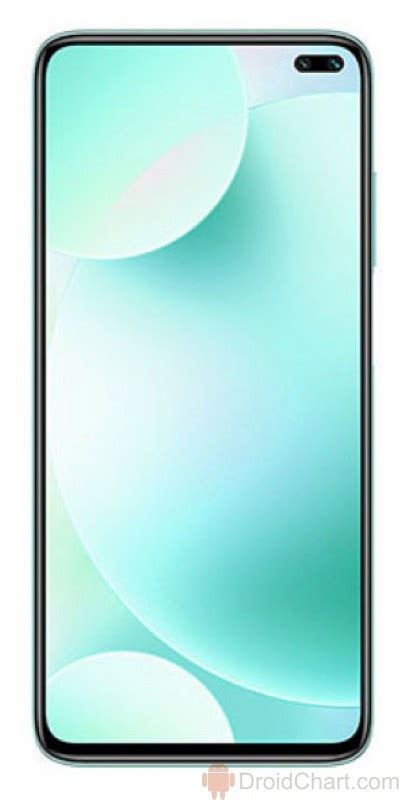 Xiaomi Redmi K G Re Review Pros And Cons