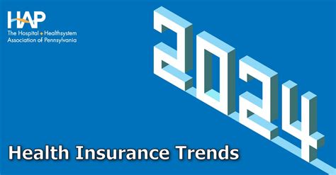 Hap On Linkedin A Look At The Cost Of Coverage In 2024