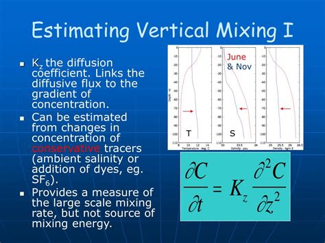Ppt Vertical Mixing Powerpoint Presentation Free Download Id3828031