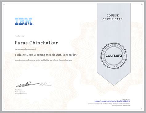 Paras Chinchalkar On Linkedin Deeplearning Tensorflow Ai