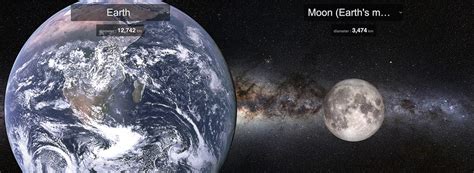 you can now compare the sizes of space objects on a dedicated website