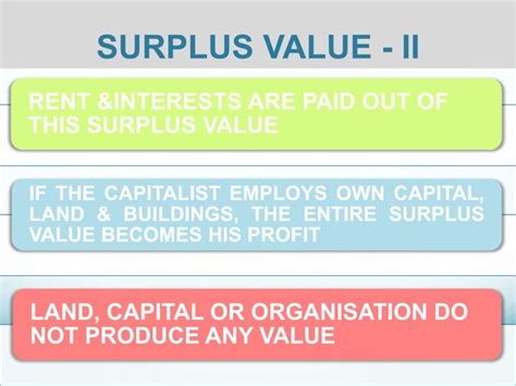 Karl Marx Theory Of Surplus Value Pptx Commodities Economy