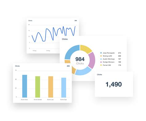 7 Benefits Of An Analytical Dashboard Ai Tool Agencyanalytics