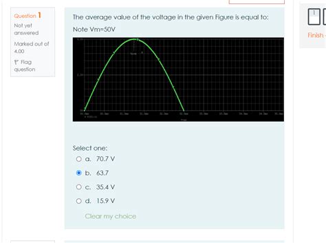Solved Question The Average Value Of The Voltage In The Chegg
