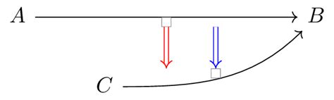Support Lines For PolarArea Issue Reactchartjs React Chartjs GitHub