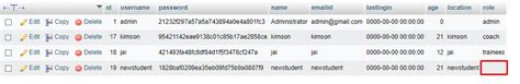 Php How To Set Default Role For User Registration Stack Overflow