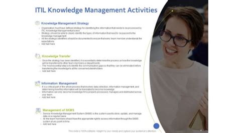 Knowledge Management PowerPoint Templates Slides And Graphics