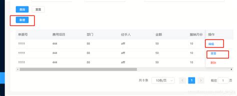 Vue 区分新增，编辑，查看页面vue 编辑和添加请求接口根据什么标识区别 Csdn博客