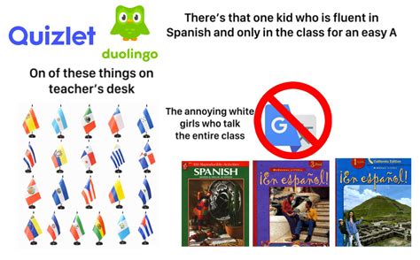 spanish class starterpack r starterpacks