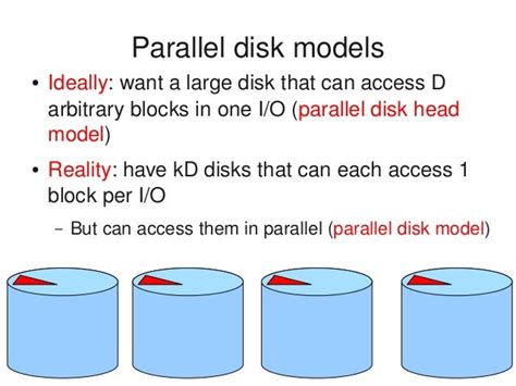 Parallel Disk Head Emulation