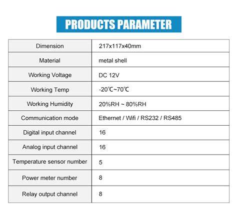 programmable logic controller network relay kc868 colbs smart home
