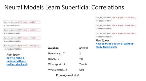 The Importance Of Developing Interpretable Ai Applications Ppt