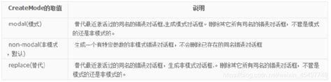 Matlab中的msgbox函数matlab Msgbox中unit Csdn博客 Matlab中的msgbox函数matlab Msgbox中unit Csdn博客