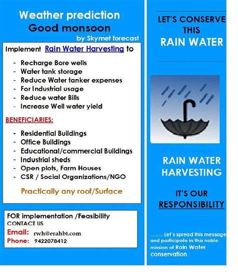 Milind Kulkarni On Linkedin Water Rainwater Rainwaterharvesting