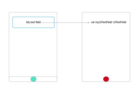 Ios How To Pass Content Of Uitextfield To Another