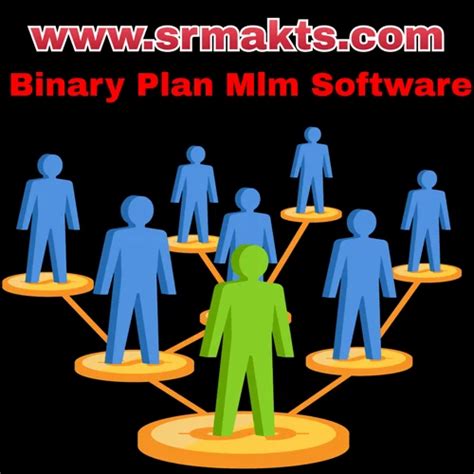 Binary Plan Mlm Software Free Demo Available At ₹ 50000 In Lucknow