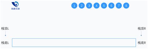 数据结构（3）双端栈的动态数组实现arraystackdoubleendarraylist Size 1 Csdn博客