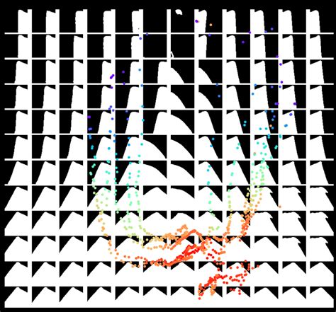 Collage Of Semantic Masks Overlayed With Points In Latent Space The Download Scientific