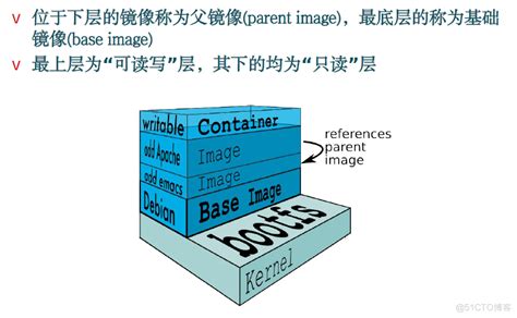 Docker基础镜像制作 鸿铭it的技术博客 51cto博客