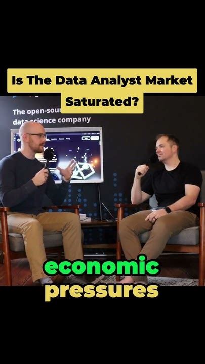 The Data Analyst Job Market Is Saturated Alextheanalyst Youtube