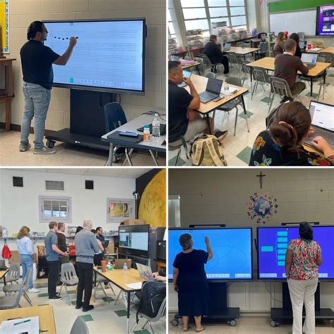 Kate Finn On Linkedin A Great Week Of Professional Development On