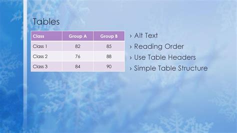 Creating Accessible Powerpoint Slides Ppt Download
